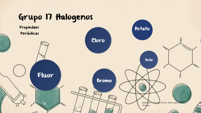 Propiedades Periódicas Halogenos by Manuel Morales on Prezi