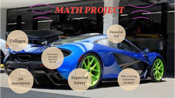 Ethan Pugh by Kunnanz Class on Prezi