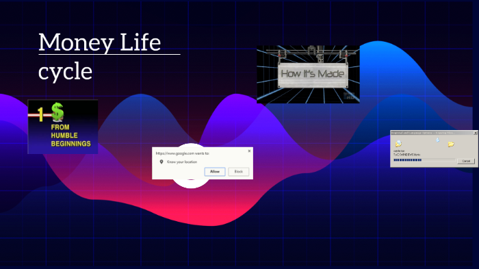 Life cycle of money by Ashton Mangham on Prezi