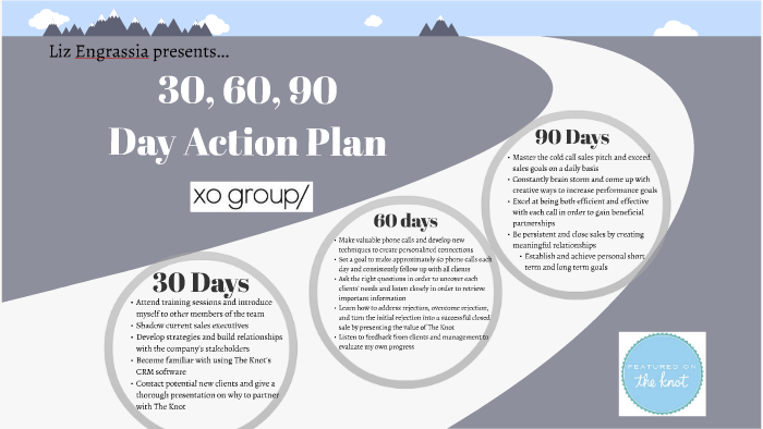30, 60, 90 Day Action Plan by Liz Engrassia