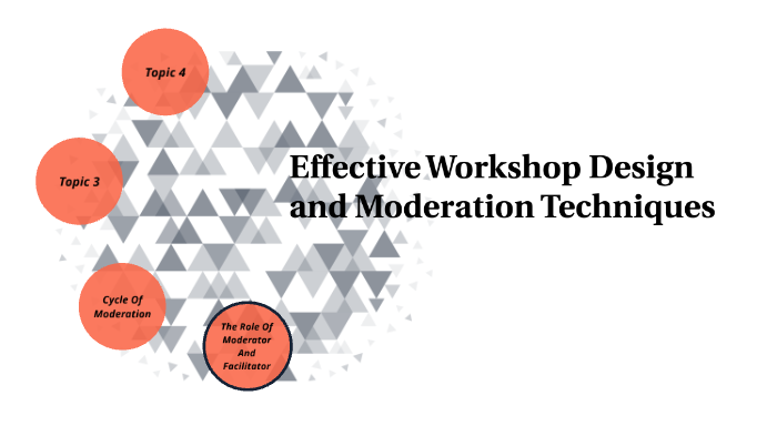 Effective Workshop Design and Moderation Techniques by mehvish Abbas on ...
