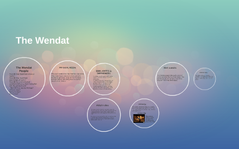The Wendat People by Samira Hussein on Prezi