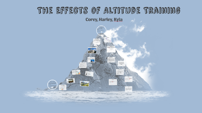The Effects of Altitude Training by Kyla Paulsen