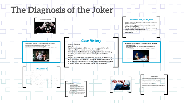 The Diagnosis of the Joker by Ashlynn Smith on Prezi