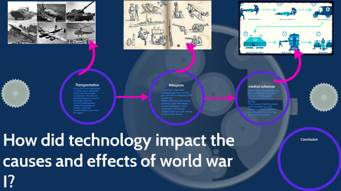 World war I Technology & Tactics by Victoria Stewart on Prezi