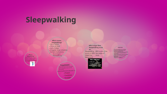 Sleepwalking - Overview and Facts - Sleep Education by Nayeli Vazquez ...