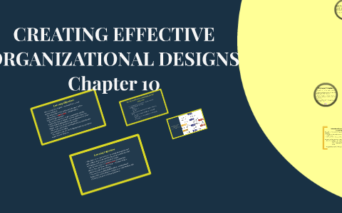 CREATING EFFECTIVE ORGANIZATIONAL DESIGNS by Aaron Villamar on Prezi