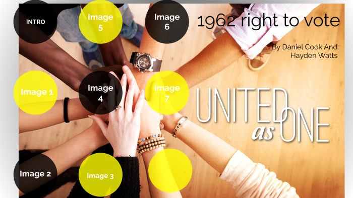 1962 right to vote by Daniel Cook on Prezi