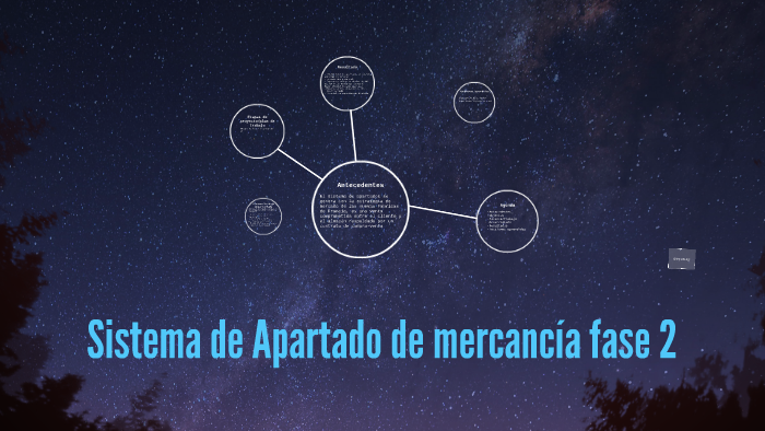 Sistema de Apartados by ALMA GOMEZ on Prezi