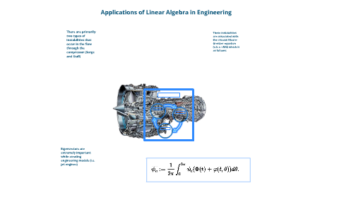 Industrial Engineering- Linear Algebra by Robert Hubbard on Prezi