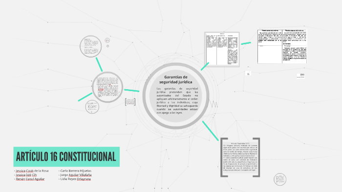 ARTÍCULO 16 CONSTITUCIONAL by Carla Barrera on Prezi