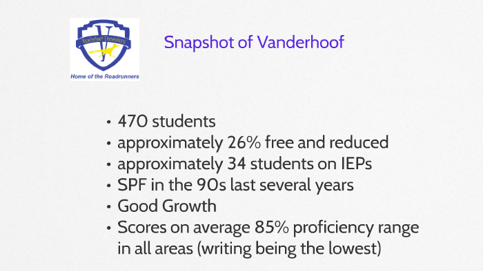 PLC Progression - Vanderhoof Elementary by Zak Martin on Prezi
