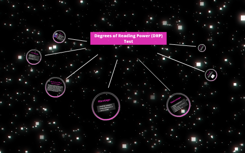 Degrees of Reading Power (DRP) Test by Stephanie Mudlock on Prezi