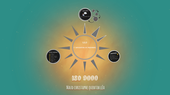 iso 9000 implication personnel by Lé Gé on Prezi