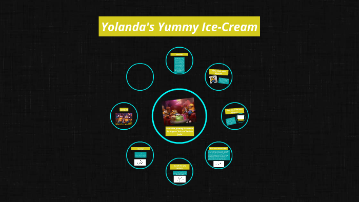 Yolanda's Yummy Ice-Cream by eeshan joshi on Prezi