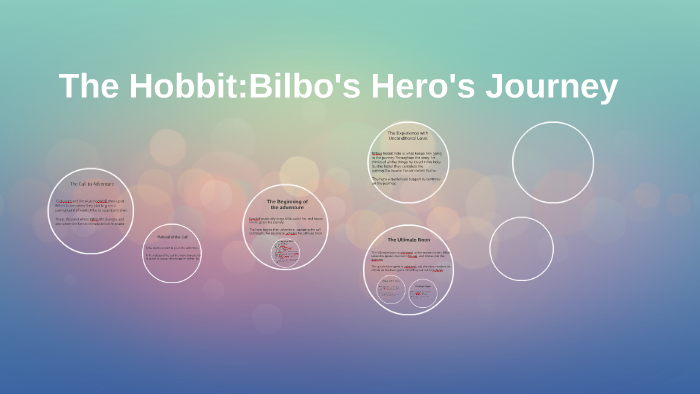The Hobbit:Bilbo's Hero's Journey by a2cps.edu iniguez on Prezi