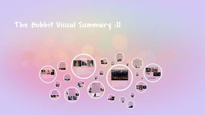 The Hobbit Visual Summary by Caroline Scanlon on Prezi