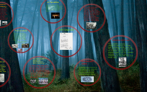 The Waxhaw Tribes by Hannah Harward on Prezi