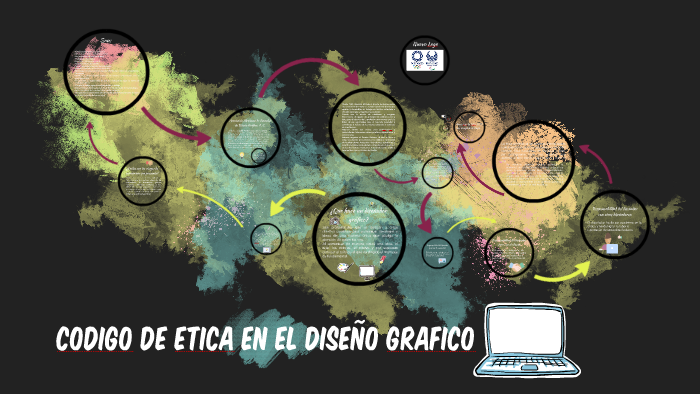 Codigo De Etica En El Diseño Grafico By Laura Luna On Prezi