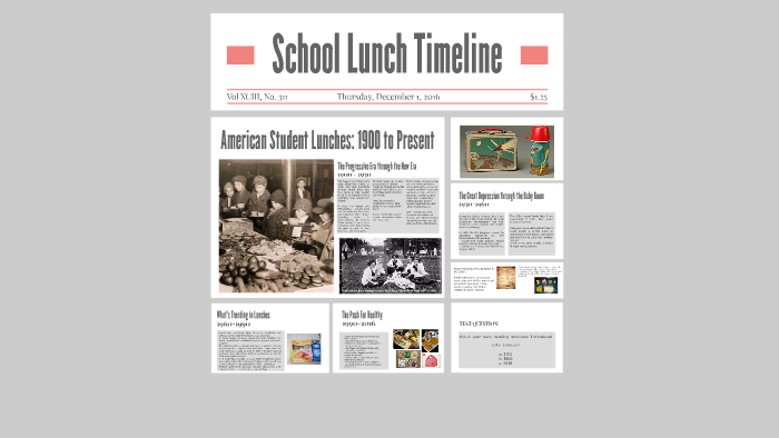 School Lunch Timeline by on Prezi