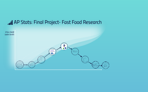 AP Stats: Final Project- Fast Food Research by Justin Smith on Prezi