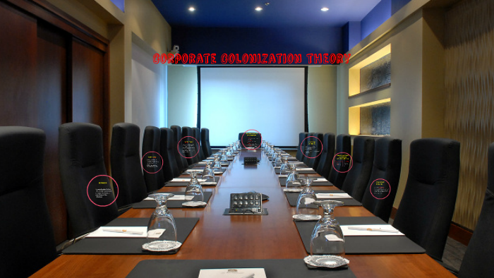 Corporate Colonization theory by Mael Lele Lefebvre on Prezi