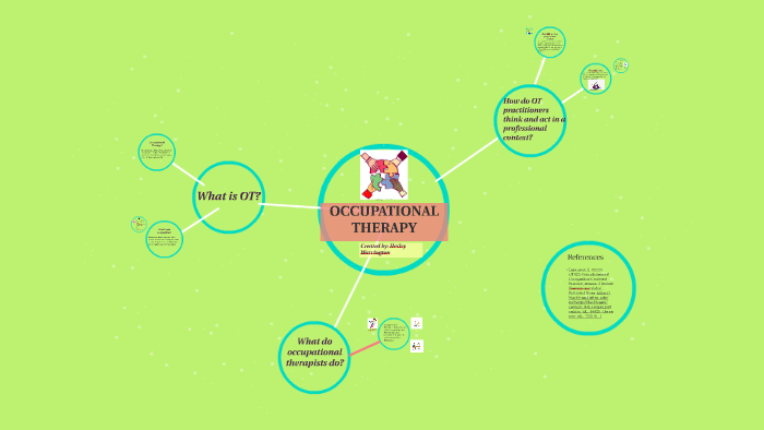 Conceptual Model of Occupational Therapy by Hailey Warrington on Prezi