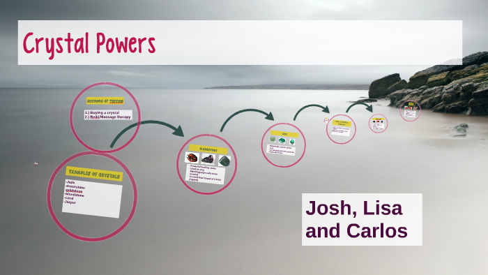 Crystal Powers by Lisa Chuprova on Prezi