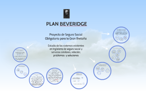 PLAN BEVERIDGE by Lorena Lucero on Prezi