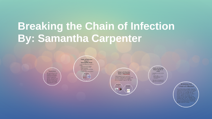Breaking the Chain of Infection by Samantha Carpenter on Prezi