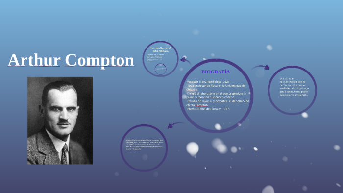 Arthur Compton by sara sifre cortes