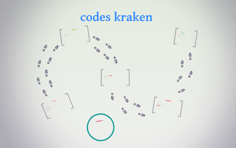 codes kraken by on Prezi