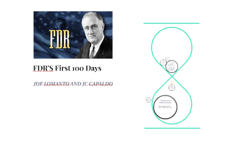 FDR'S First 100 Days by JC Capaldo