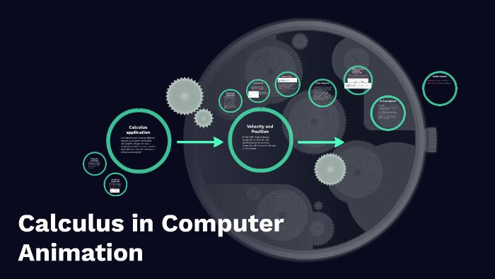 Calculus in Computer Animation by Devon Talley-Isom on Prezi