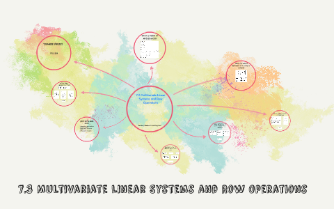 7.3 Multivariate Linear Systems and Row Operations by Tommy Szeto on Prezi
