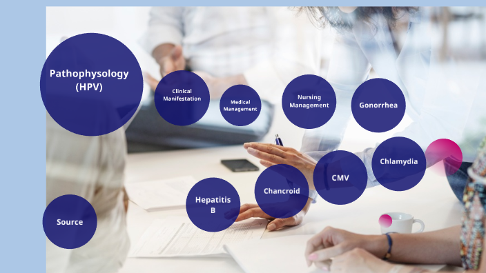 Mark Ayoola by Mark Ayoola on Prezi