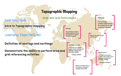 Area and Grid Referencing by Jason Kim on Prezi
