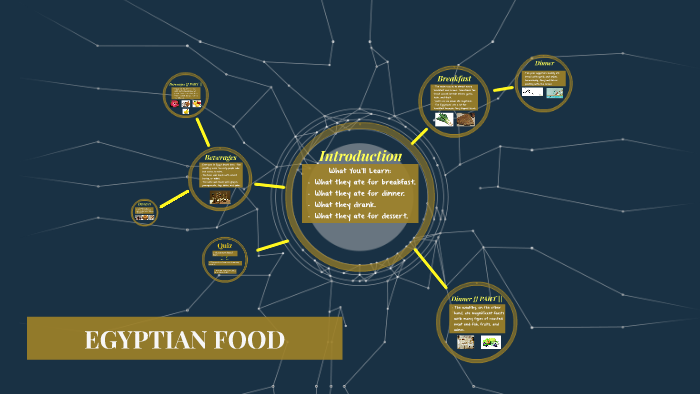 Ancient Egyptian Food by Hannah Sullivan on Prezi