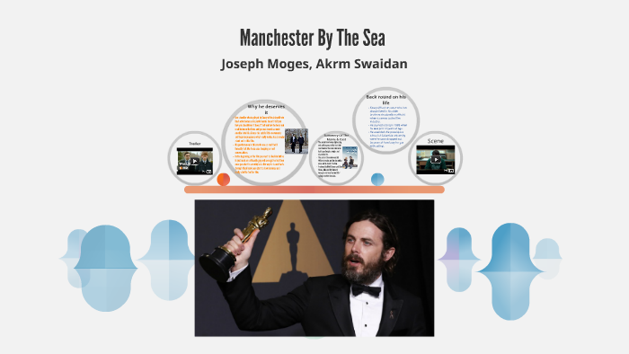 Manchester By The Sea by Joseph Moges on Prezi