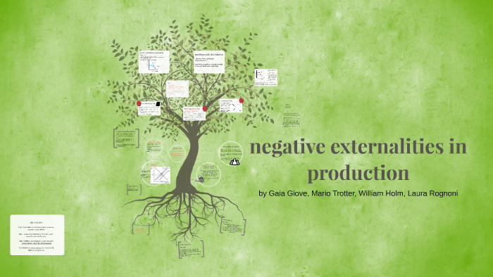 negative externalities in production by Laura Rognoni on Prezi