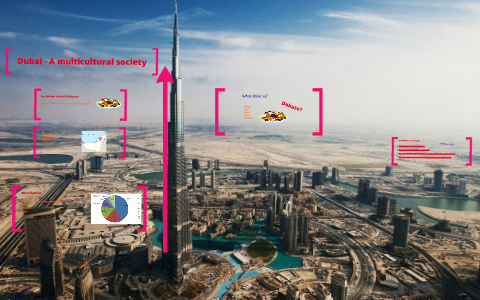 Dubai - A Multicultural City by Fredrik Larsen on Prezi