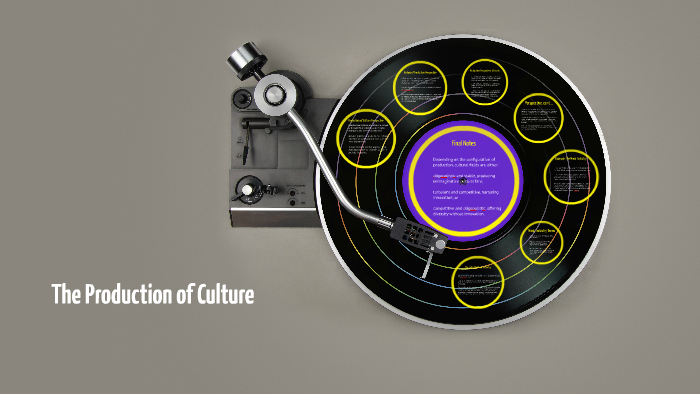 The Production of Culture by Chris Westgate on Prezi