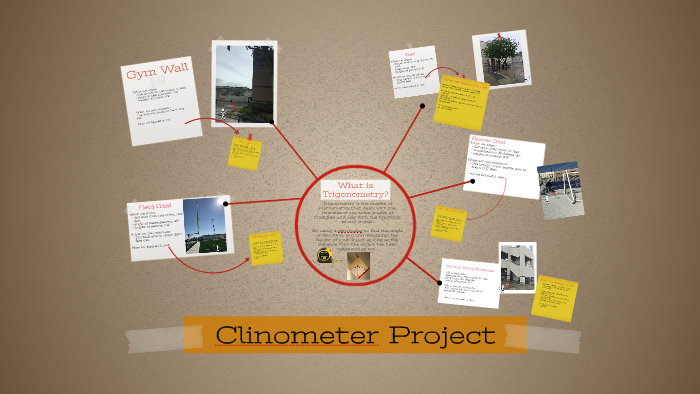 Clinometer Project by Jenna Nguyen on Prezi