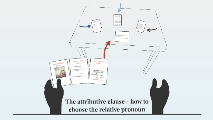 The attributive clause - how to choose relative pronoun by tina li on Prezi