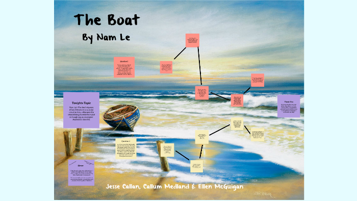 The Boat Nam Le Sparknotes : The Boat Summary and Analysis – YZFTE