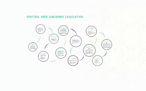 CONTROL OVER SUBSIDIARY LEGISLATION by Nursyhrah Ramli on Prezi
