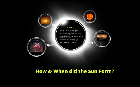 How & When did the Sun Form? by Bryan Curtis on Prezi