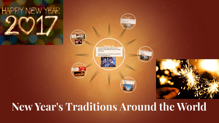 New Year Traditions Around The World by Nick Henson on Prezi