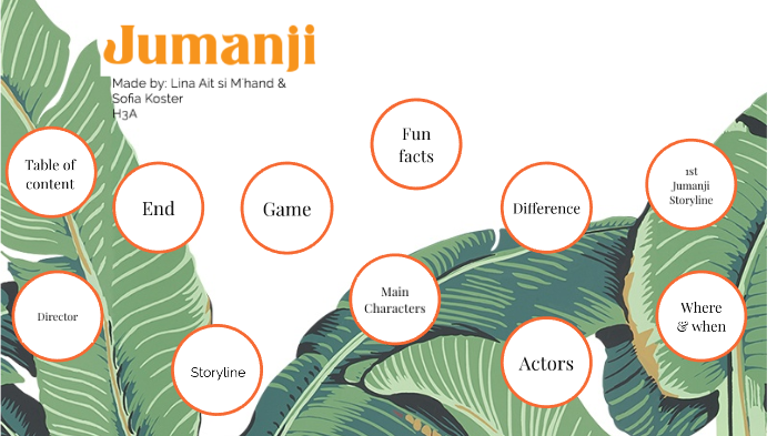 English Presentation Jumanji: Welcome to the Jungle by lina Ait-si-M ...