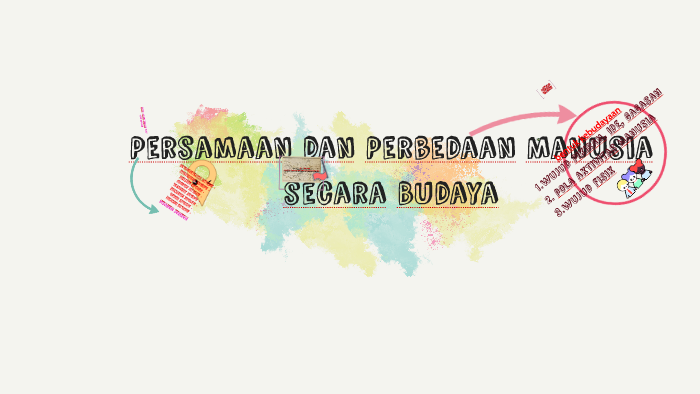Persamaan dan Perbedaan Manusia dari Segi Budaya by putri deshea on Prezi Persamaan dan Perbedaan Manusia dari Segi Budaya by putri deshea on Prezi